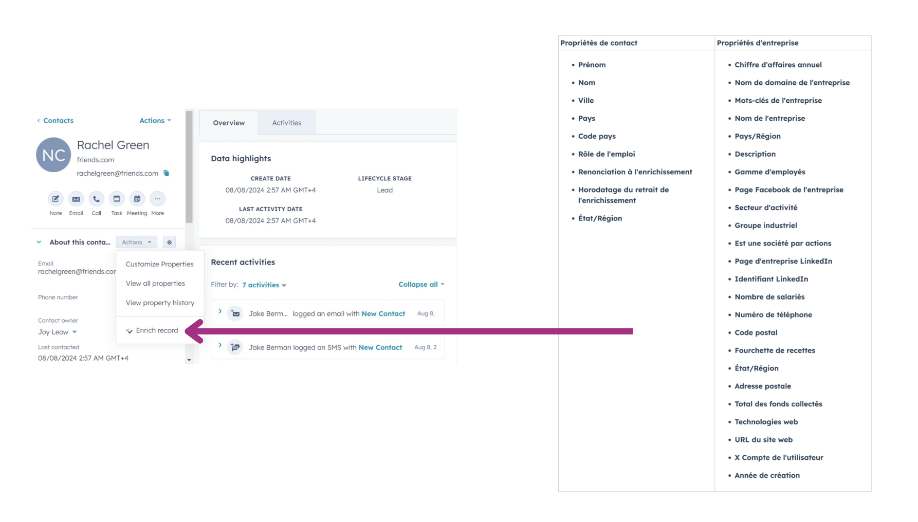 IA et prospection commerciale : 10 applications essentielles